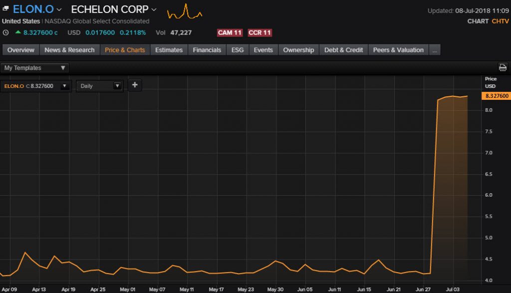 What is a Net-Net stock and why it’s so attractive? – The Long Run Plan